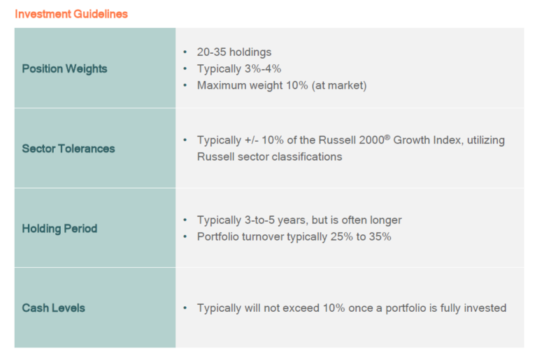 Portfolio manager spotlight: Kayne Anderson Rudnick Investment ...